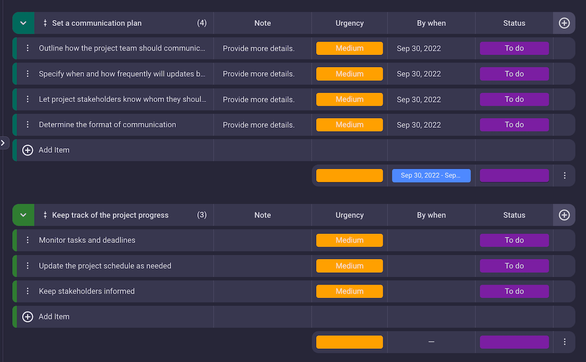 Checklist Manajemen Proyek TI Lengkap untuk Semua Tahap Pekerjaan ...